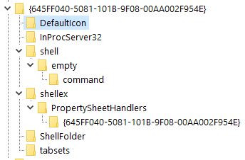 Persistence and Profit within the Registry | amartinsec