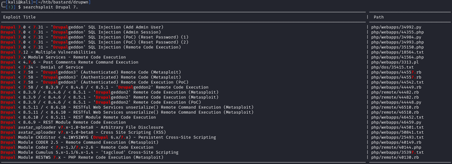 Bastard - HackTheBox | amartinsec