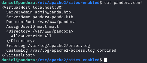 Pandora - HackTheBox | amartinsec