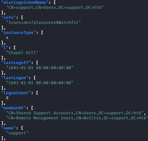 Support - HackTheBox | amartinsec